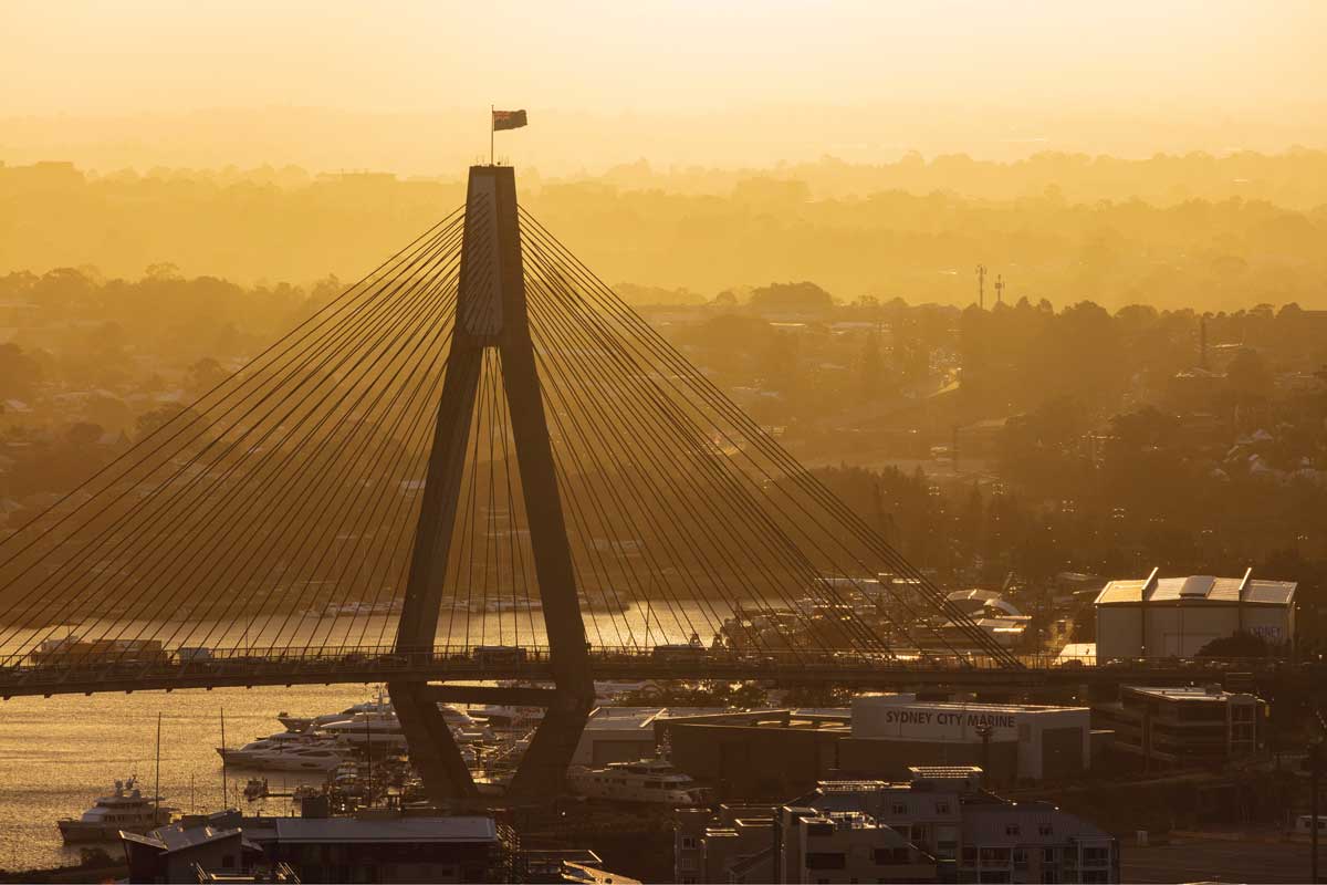 What does Anzac stand for?